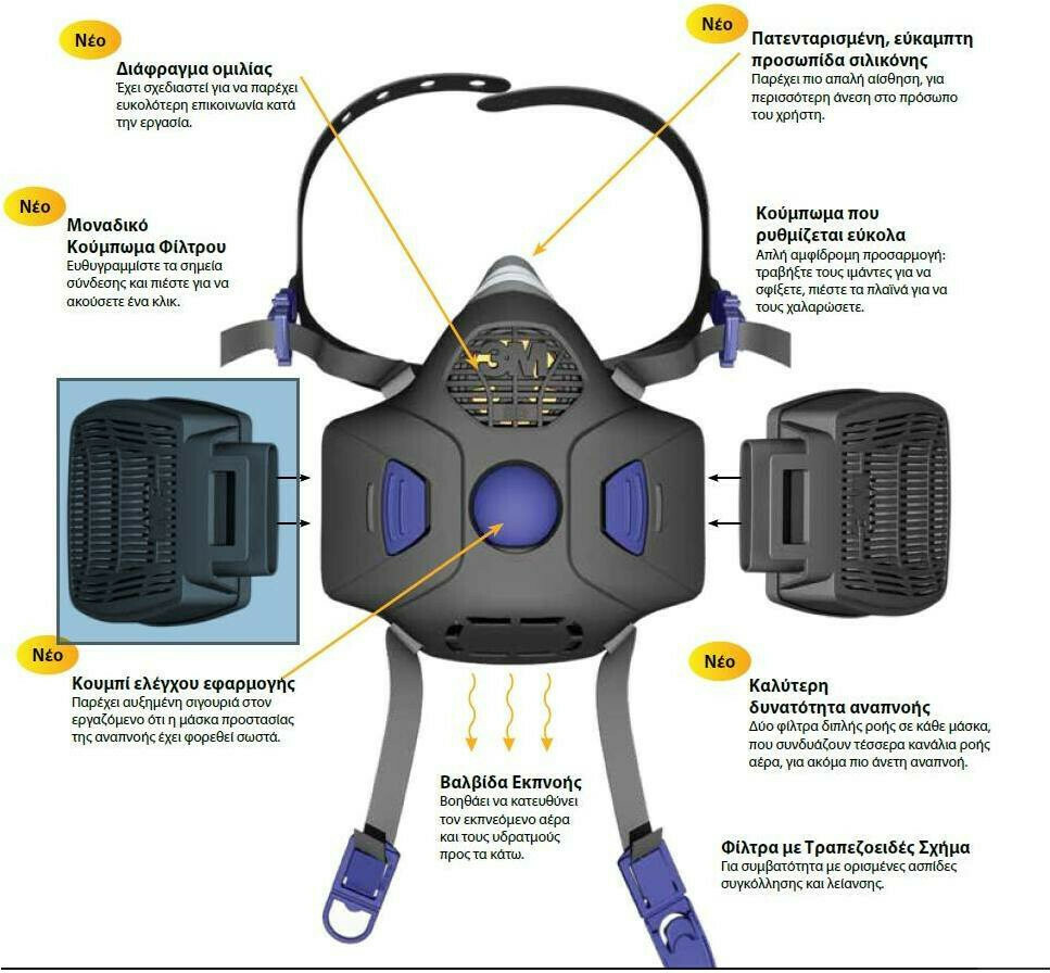 ΜΑΣΚΑ ΜΙΣΟΥ ΠΡΟΣΩΠΟΥ ΣΙΛΙΚΟΝΗΣ 3M HF 802 MEDIUM | DIMKO